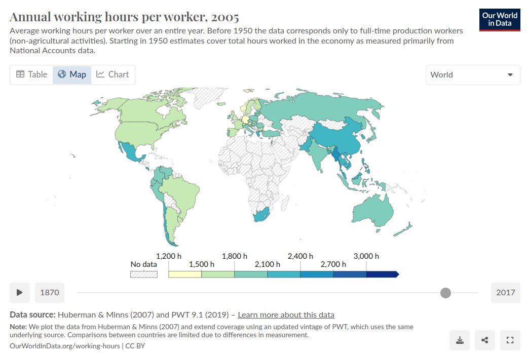 Data visualization | MSc CSS: The Evolution of Working Hours in the World