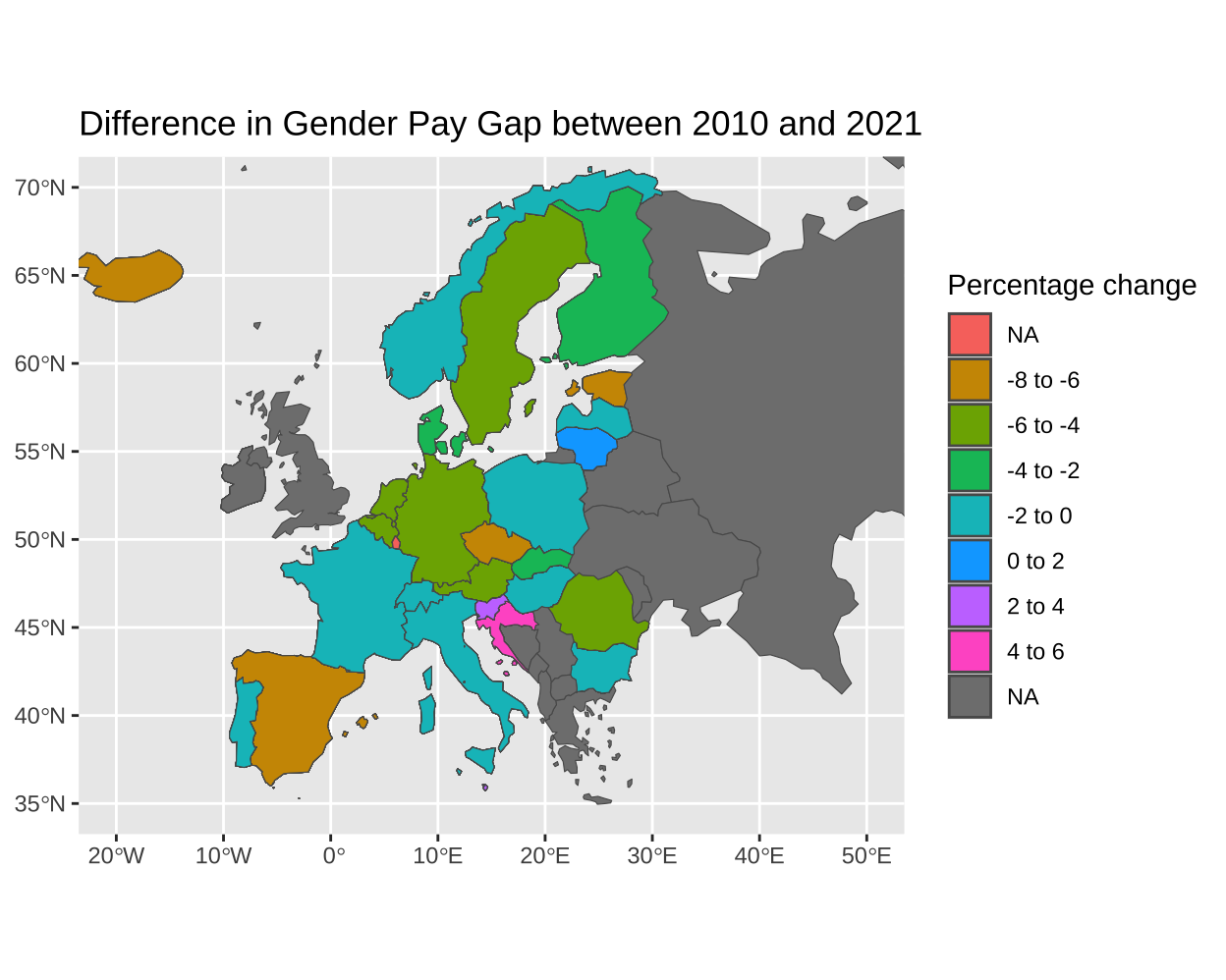 Data Visualization | MSc CSS: Gender Pay Gap Graph Replication