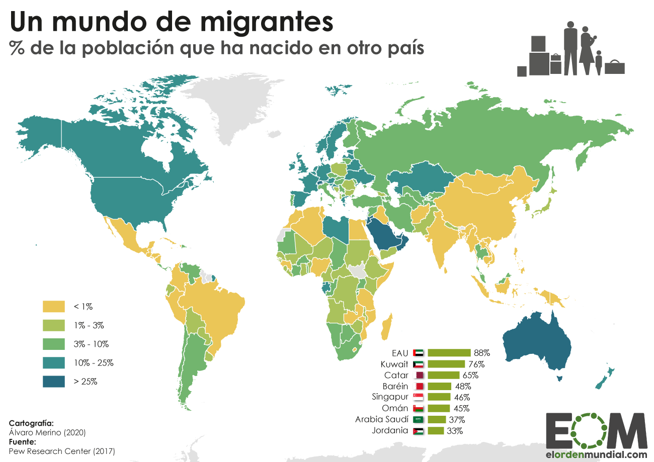Data visualization | MSc CSS: Global Map of Migration
