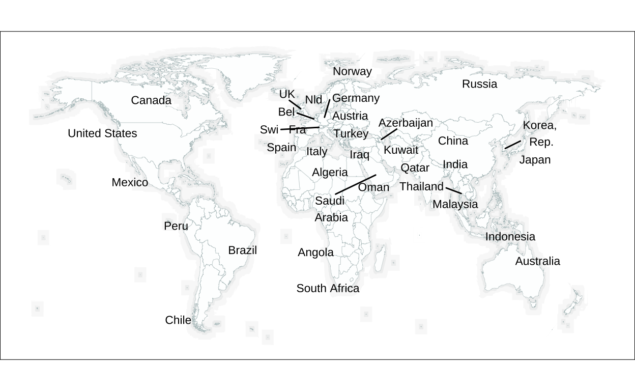 Data visualization | MSc CSS: Global trade flows in 2022