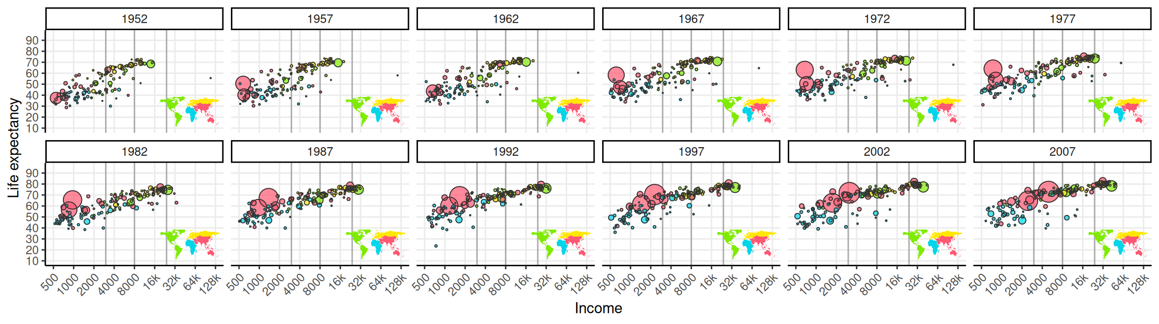 Data visualization | MSc CSS: Gapminder's World Health Chart
