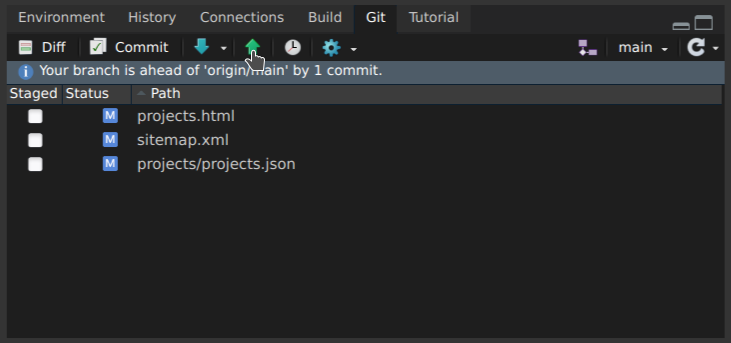 Data visualization | MSc CSS: Creating and Submitting your Project