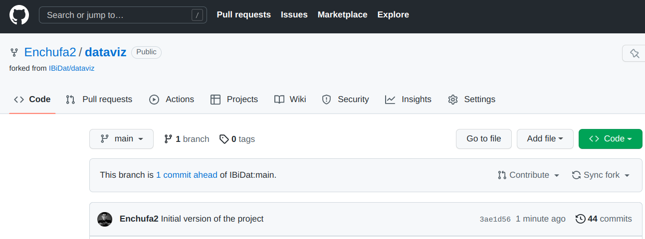 Data visualization | MSc CSS: Creating and Submitting your Project